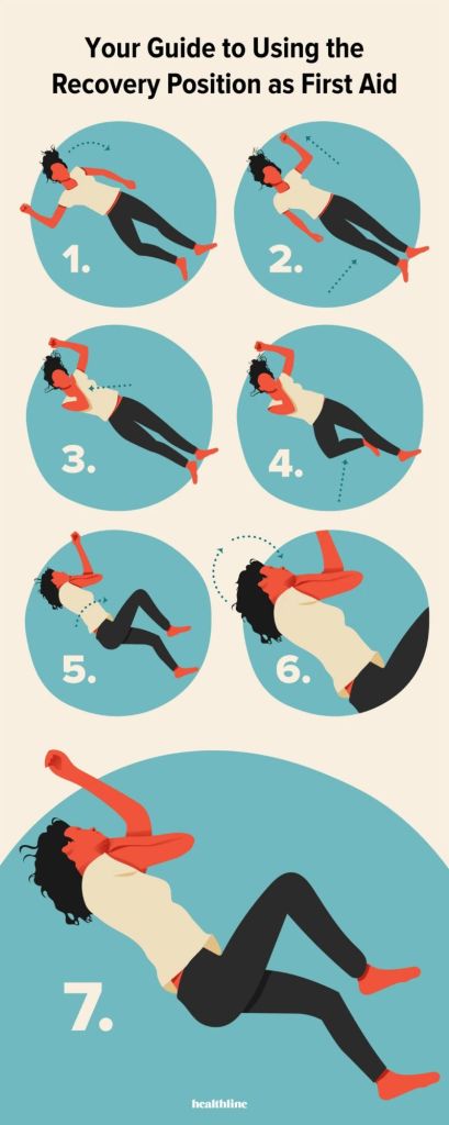 The Recovery Position - GJH Training Services . Telephone: 07852998963